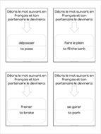 La voiture - Cars and driving - French themed conversation questions ...