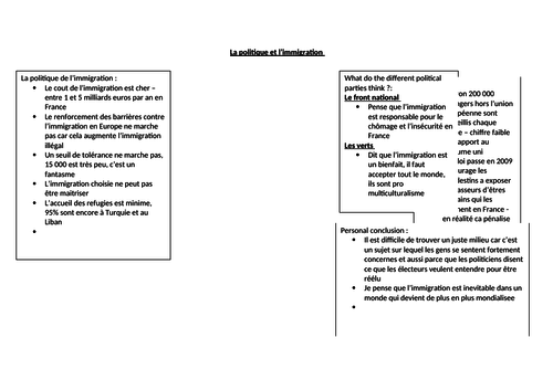 revision notes for ALL themes in AQA french Alevel course | Teaching ...