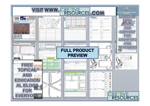 American Independence Day USA | Teaching Resources