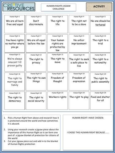 Human Rights | Teaching Resources