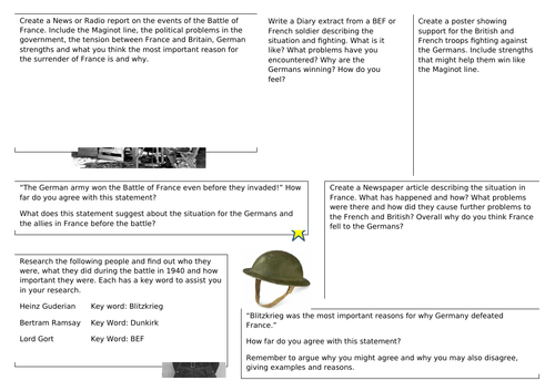Battle of France 1940 | Teaching Resources
