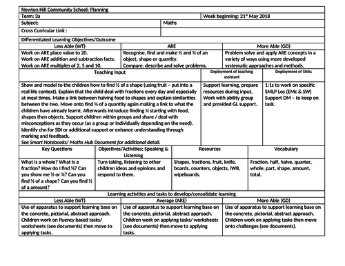 Year 1 - Summer Block 2 - Weeks 5&6 (Fractions) White Rose Maths Hub ...