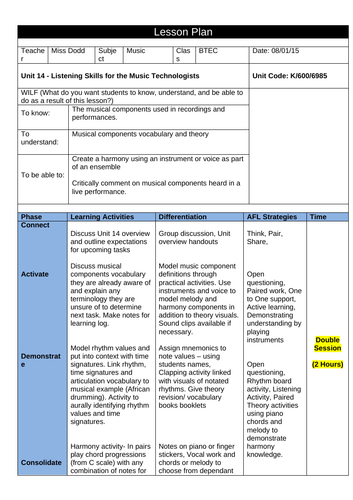 BTEC Level 3 Unit 14 - Listening Skills for Music Technologists ...
