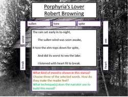 Love and Relationships - Porphyria's Lover by Lead_Practitioner ...