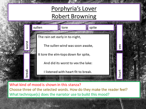 Love and Relationships Porphyria's Lover | Teaching Resources