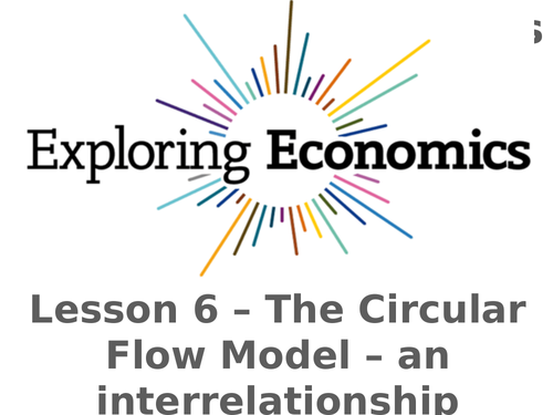 Economics & Business Year 8 | Teaching Resources