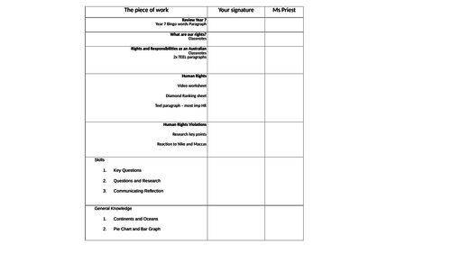 Year 8 Civics & Citizenship | Teaching Resources