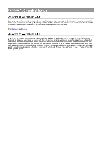 2019 GCSE AQA Chemistry Unit 2 Types of Bonding | Teaching Resources