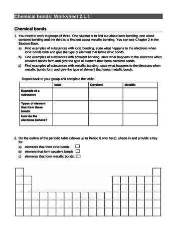 2019 GCSE AQA Chemistry Unit 2 Types of Bonding | Teaching Resources