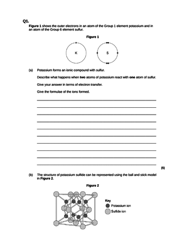 2019 GCSE AQA Chemistry Unit 2 Types of Bonding | Teaching Resources