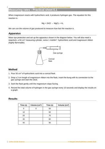 2019 Gcse Aqa Chemistry Unit 6 Rates Of Reaction Measuring Rates