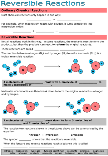 2019 GCSE AQA Chemistry unit 6: Rates of Reaction: Reversible reactions ...