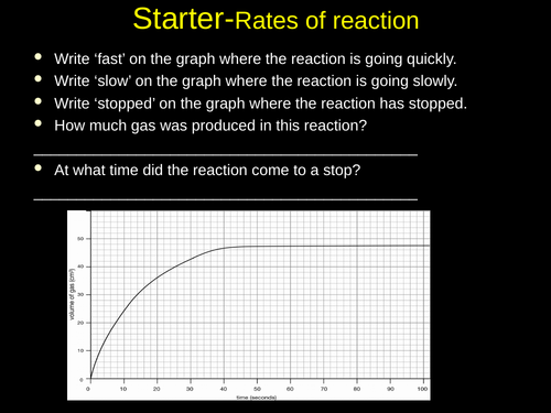 2019 GCSE AQA Chemistry Rates of Reaction | Teaching Resources
