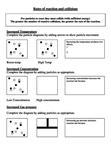 2019 GCSE AQA Chemistry unit 6: Rates of Reaction: Collision Theory ...