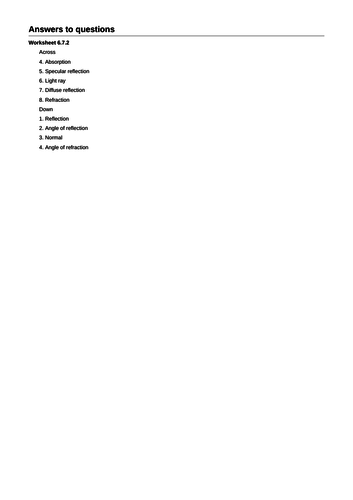 2019 Aqa Gcse Physics Waves Reflection And Refraction Teaching Resources