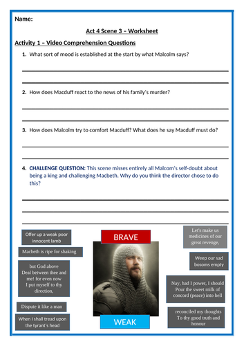 Act 4 Scene 3 Macbeth GCSE English Literature 9-1 | Teaching Resources