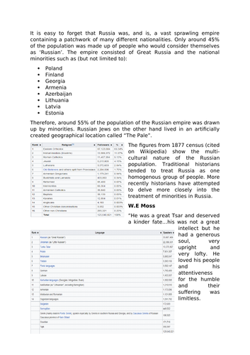OCR: Russia and its Rulers (1855-1964) - Unit 7 Depth Studies ...