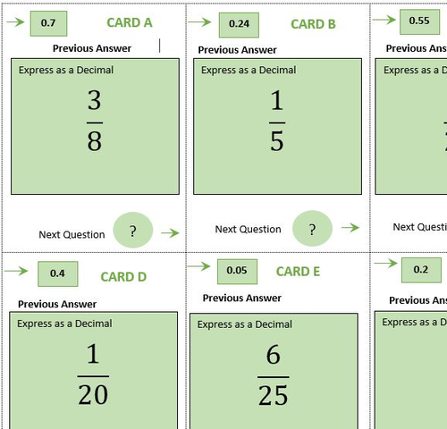 GCSE Maths/Functional Skills- Converting FDP-Celebrity Big Brother ...