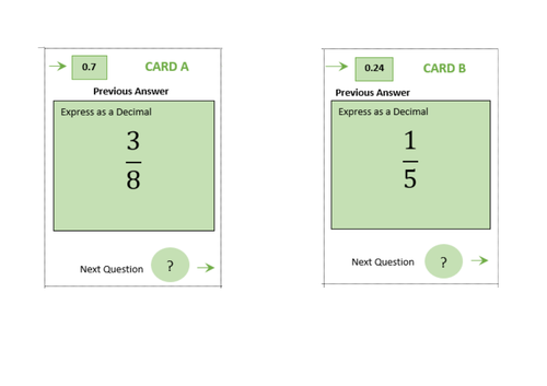 GCSE Maths/Functional Skills- Converting FDP-Celebrity Big Brother ...