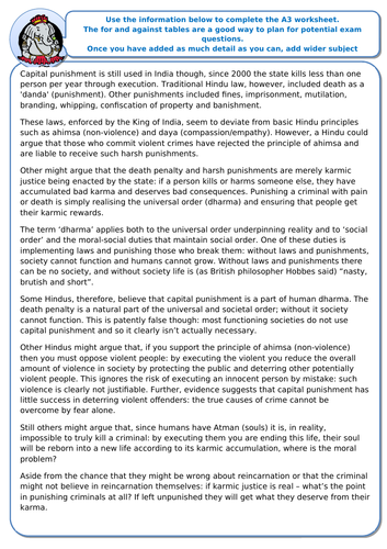 Capital Punishment - Hindu Views (GCSE RS - Hinduism - Crime ...
