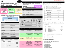 EDITABLE Library of Knowledge Organisers Bundle (with free updates ...