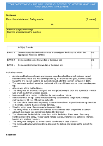 History Year 7 Autumn term SOW, Assessments and Homework booklets ...
