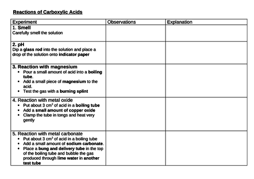 2019 GCSE AQA Chemistry unit 7: Organic Chemistry Carboxylic Acids ...