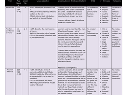 BTEC Level 3 Unit 3 Scheme of Work | Teaching Resources