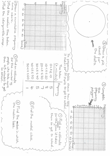 GCSE Maths Exam revision A3 topic sheets | Teaching Resources
