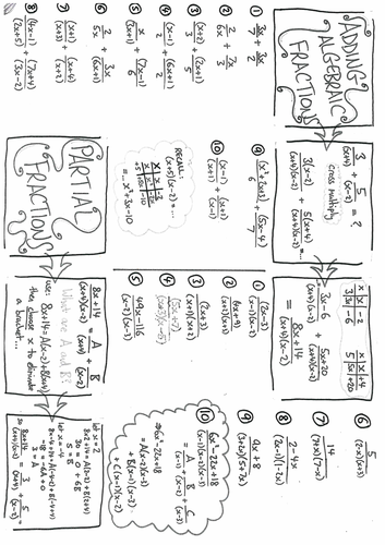 GCSE Maths Exam revision A3 topic sheets | Teaching Resources