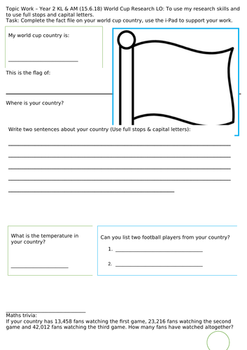 Word Cup 2018 Facts | Teaching Resources