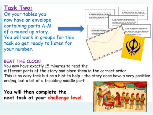 Sikhism : Khalsa 5Ks | Teaching Resources