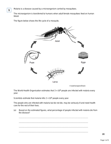 Lesson and resources on Malaria GCSE AQA | Teaching Resources
