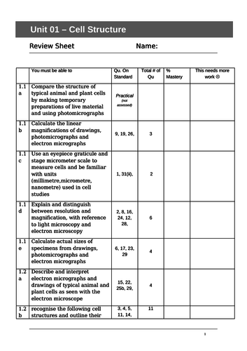 9700 CIE Cell Structure Examination Pack - Review Sheet, Exam ...