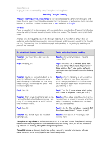 Teaching Thought Tracking | Teaching Resources