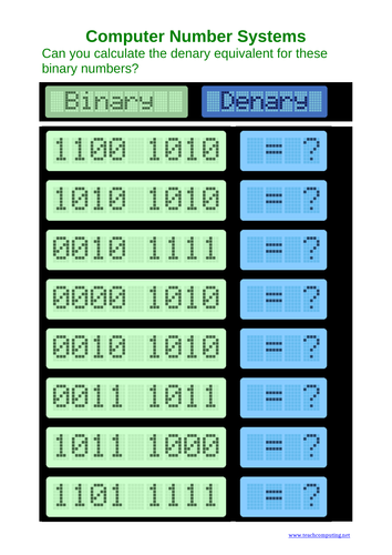 Computer Science denary to binary posters | Teaching Resources Computer Science denary to binary posters | Teaching Resources