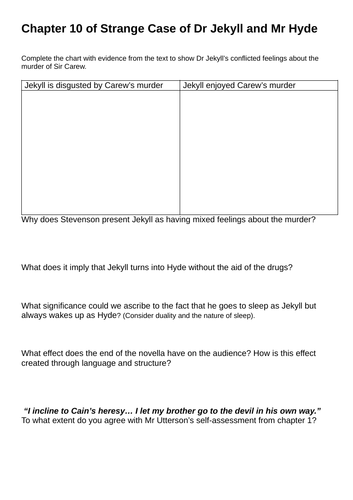 'The Strange Case of Dr Jekyll and Mr Hyde' - full set of lessons ...