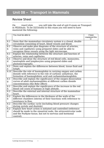 9700 CIE Transport in Mammals Exam Pack - Review Sheet, Exam, Answers ...
