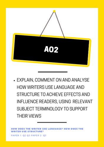 COLLECTION OF AQA ENGLISH LANGUAGE ASSESSMENT OBJECTIVES A4 POSTERS ...