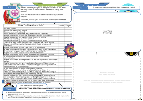 Capital Punishment - Comparing Hindu & Christian Views (GCSE Hinduism ...