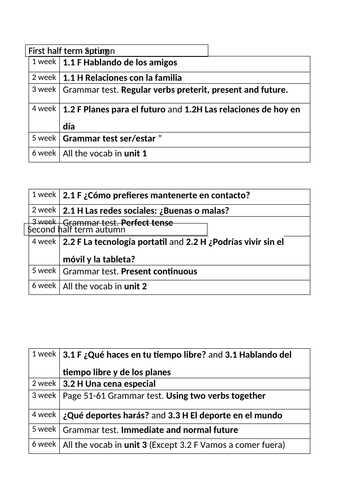 Spanish. Vocab test GCSE. Y10 | Teaching Resources