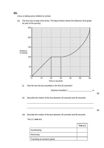 2019 AQA GCSE Physics Forces Distance time graphs | Teaching Resources