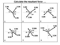 2019 AQA GCSE Physics Forces parallelogram of forces | Teaching Resources