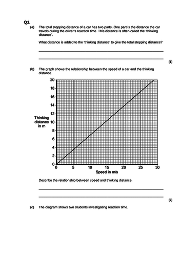 2019 AQA GCSE Physics Forces Stopping Distances | Teaching Resources