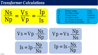Electrical Engineering Formulae Posters (15 posters) | Teaching Resources