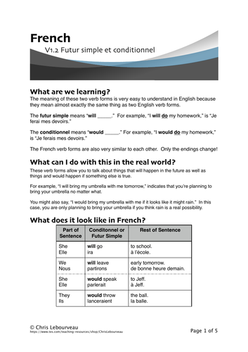 Futur simple and conditionnel | Teaching Resources