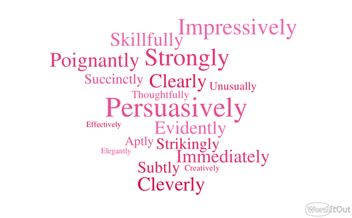 Adverbs for evaluation in English | Teaching Resources