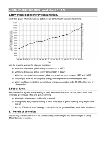 AQA Physics GCSE Energy and Efficiency - Global Energy suppliers ...