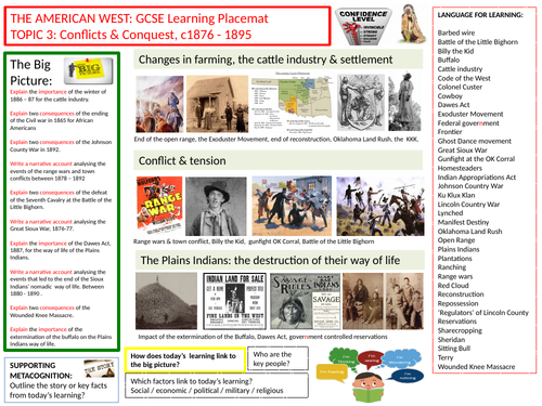 9-1 Edexcel History Learning/Topic Placemats for The American West ...