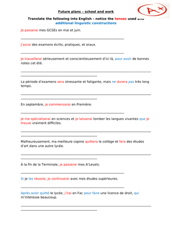 GCSE French School and Future Tense | Teaching Resources
